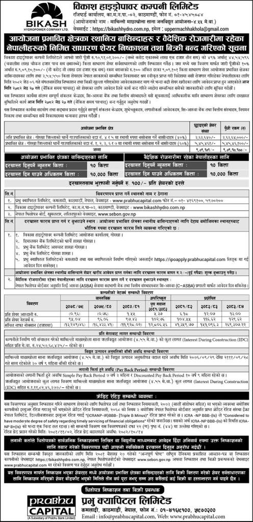Bikash Hydropower Pvt. Ltd